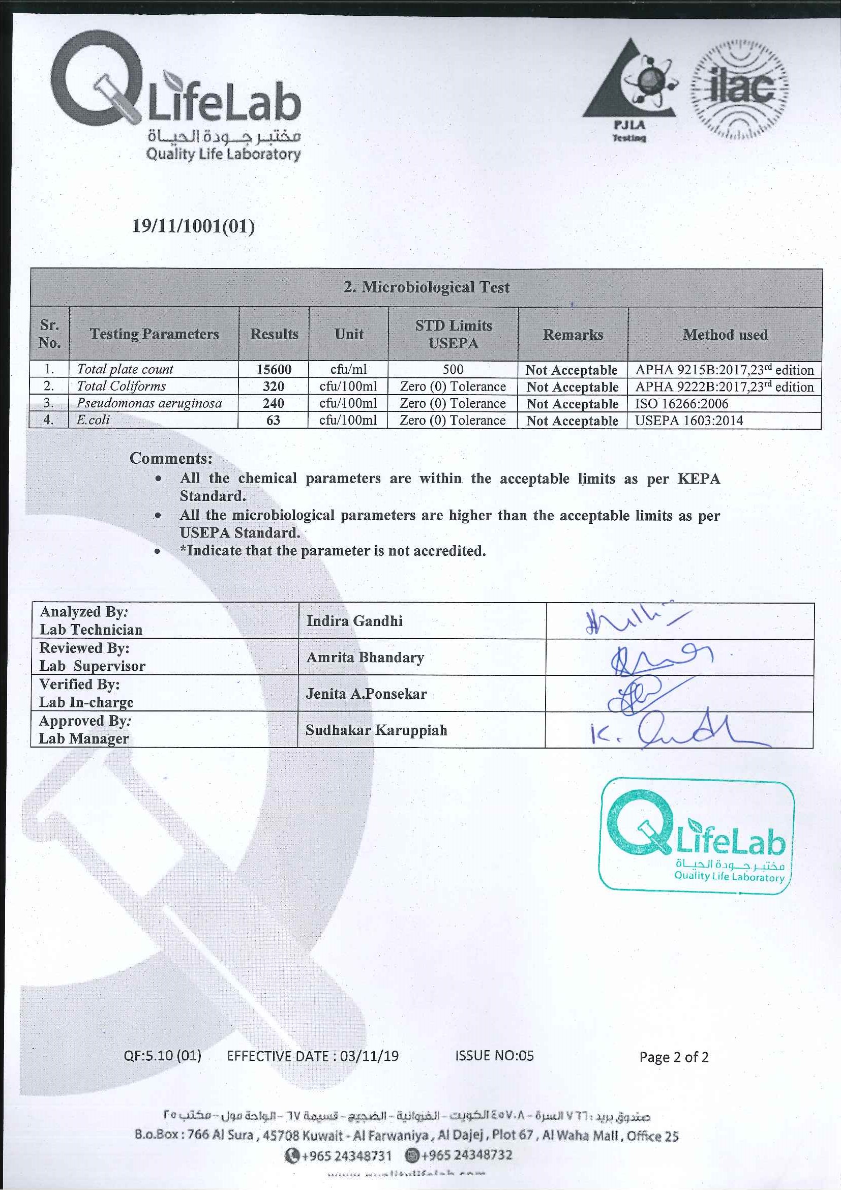 AMSB WATER TEST REPORT